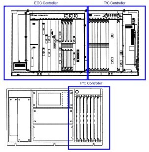 TEL / TOKYO ELECTRON Unity ME 8555 SSS Etcher / Asher used for sale ...