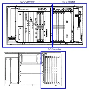 TEL / TOKYO ELECTRON Unity ME 8555 SSS 에처/애셔 판매 가격 #9094599, 2002에 사용됨 ...