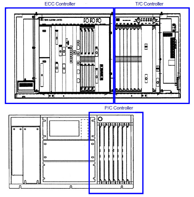 TEL / TOKYO ELECTRON Unity ME 8555 SSS 에처/애셔 판매 가격 #9094599, 2002에 사용됨 ...