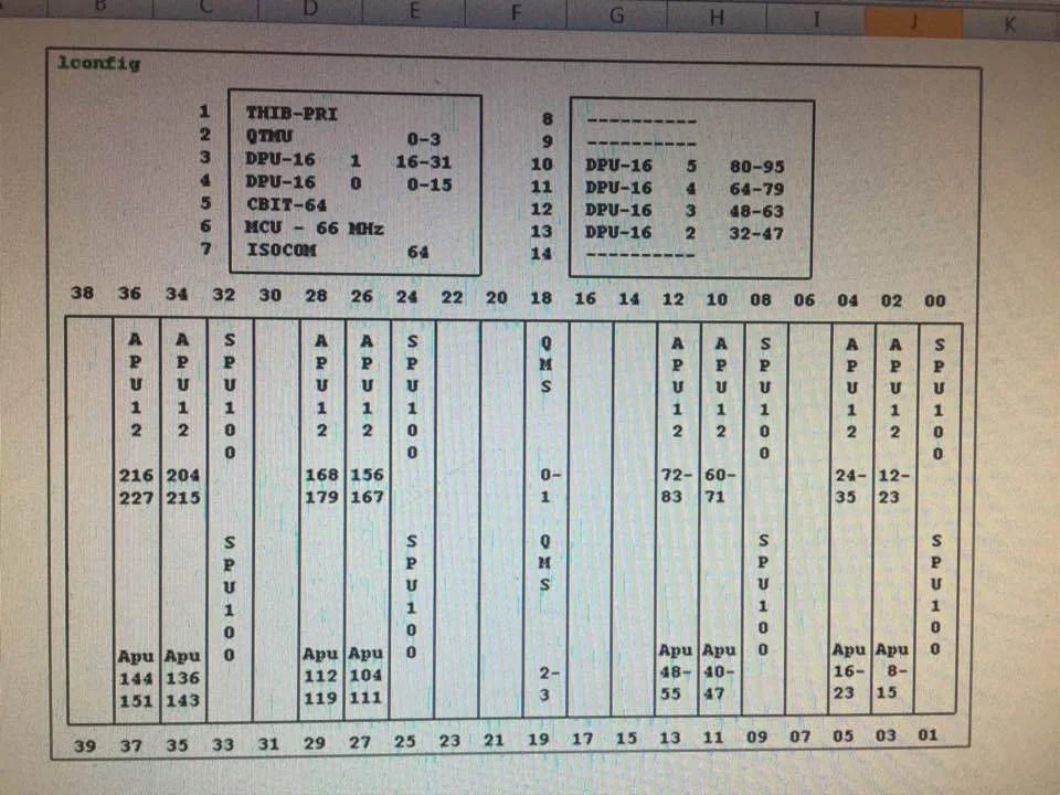 TERADYNE / EAGLE ETS 364B 최종 테스트 장비 판매 가격 #9182944에 사용됨 > CAE에서 구매