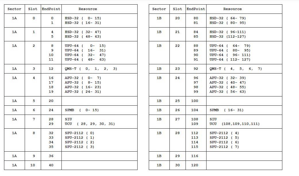 TERADYNE / EAGLE ETS 800L 中古 販売用 価格 #9410610, 2015 > 買う from CAE