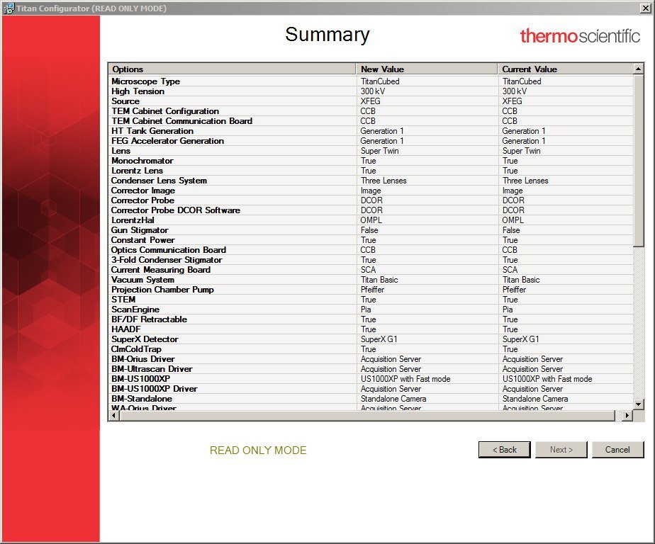 THERMO FISHER SCIENTIFIC / FEI Titan G2 Cubed 60-300 SEM used for sale ...