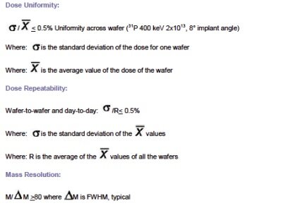 VARIAN Kestrel II Ion Implanter & Monitor used for sale price #9009869 ...